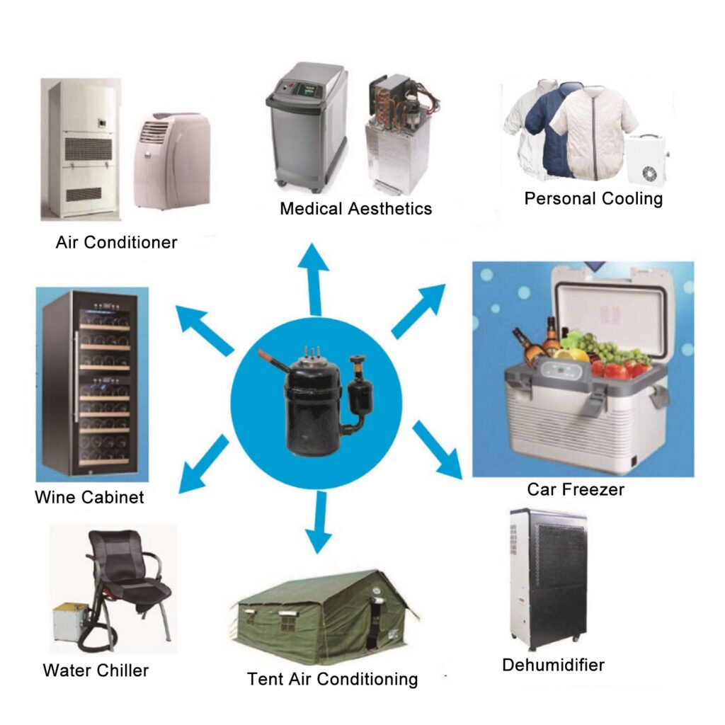 Miniature Compressor - MOIR COOLING