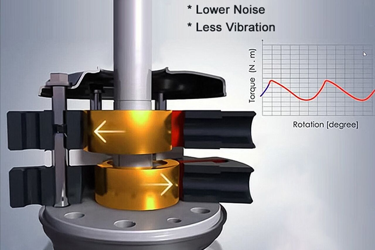Miniature Compressor - MOIR COOLING