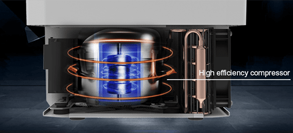 Portable Compressor Fridge Freezer | Compressor Cooler | Cooler Box ...